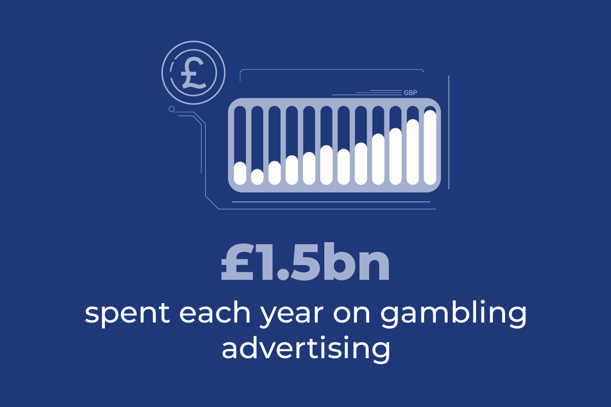 CEGA – Coalition To End Gambling Ads