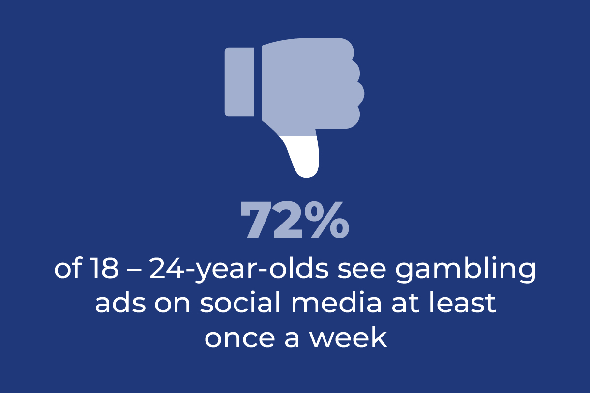 CEGA – Coalition To End Gambling Ads